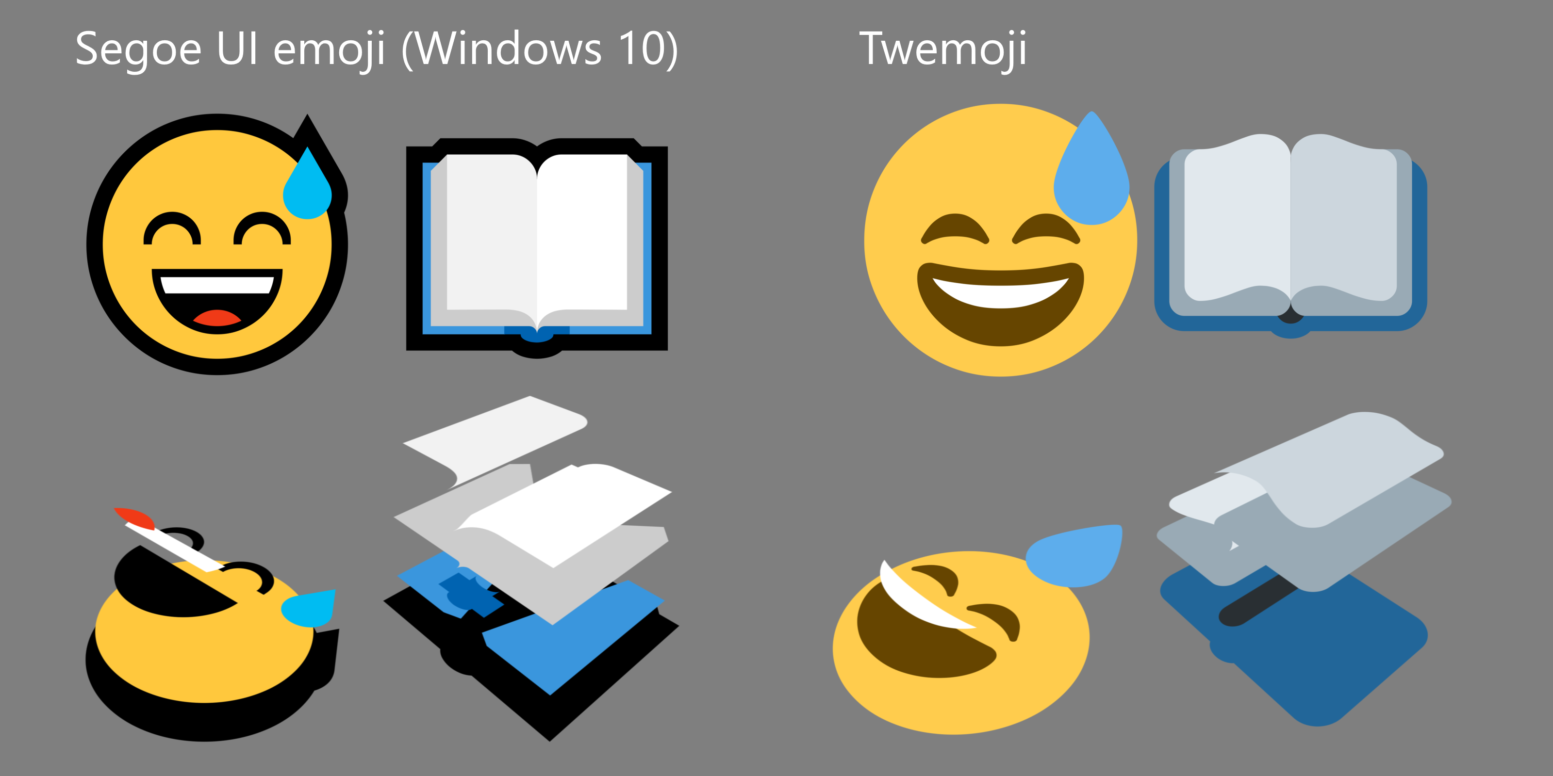 Rendering arbitrary-scale emojis using the Slug algorithm | Lê Duy ...